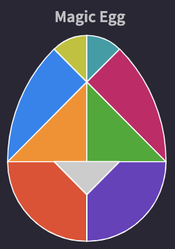 Magic Egg Tangram – Polypad