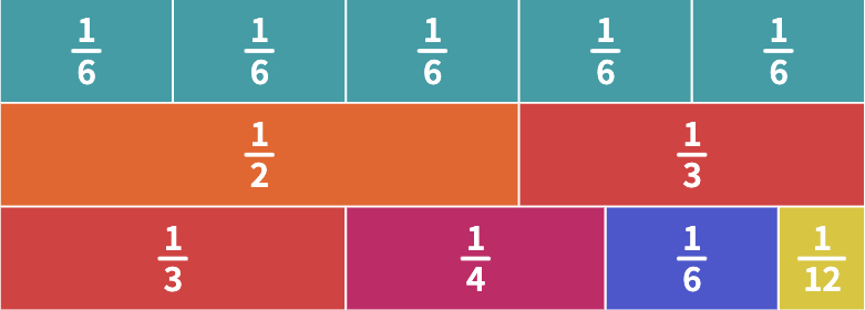 Egyptian Fractions – Polypad