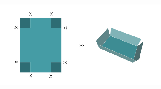 Open Box Problem – Polypad