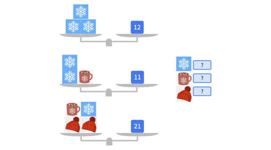 Building Balance Scale Puzzle – Mathigon