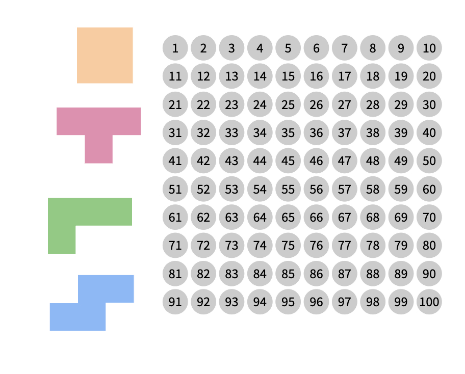 Tetromino Equations – Polypad