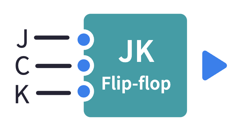 Using Polypad: Logic and Computing – Polypad