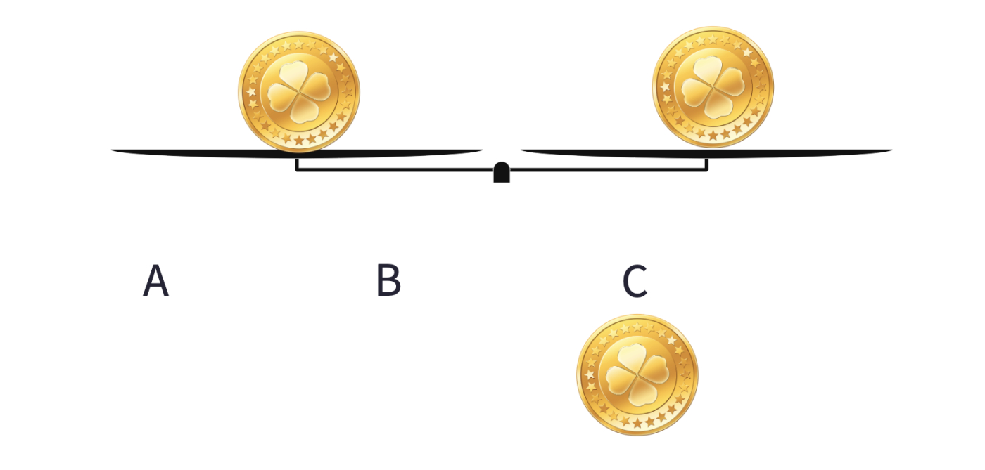 Gold Coin – Polypad