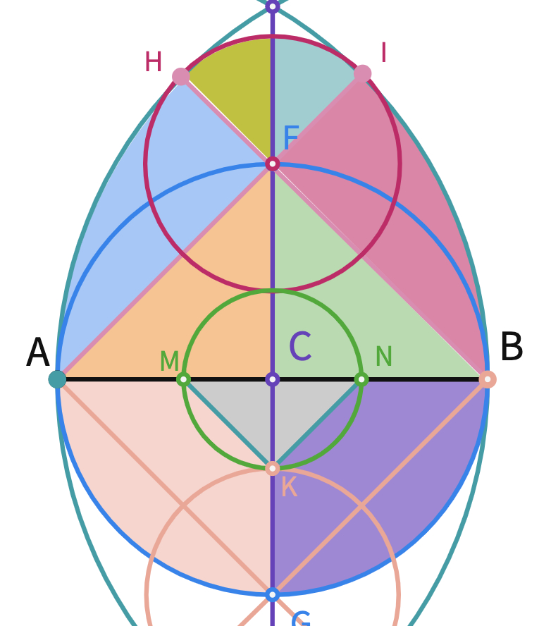 Magic Egg Tangram – Polypad