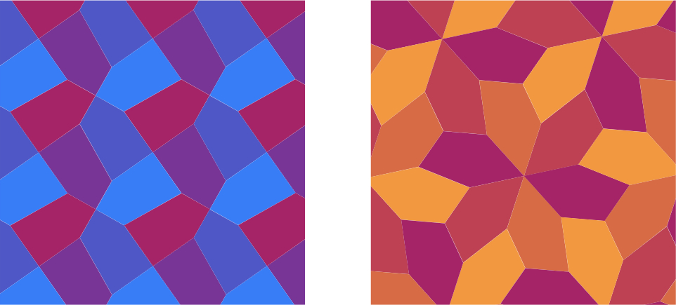 Penrose Tilings and the Golden Ratio – Polypad