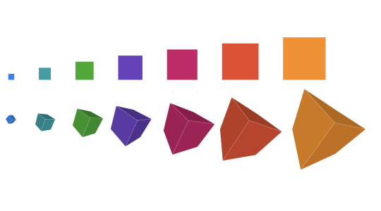 Exploring the Ratio of Surface Area to Volume in Cubes – Polypad
