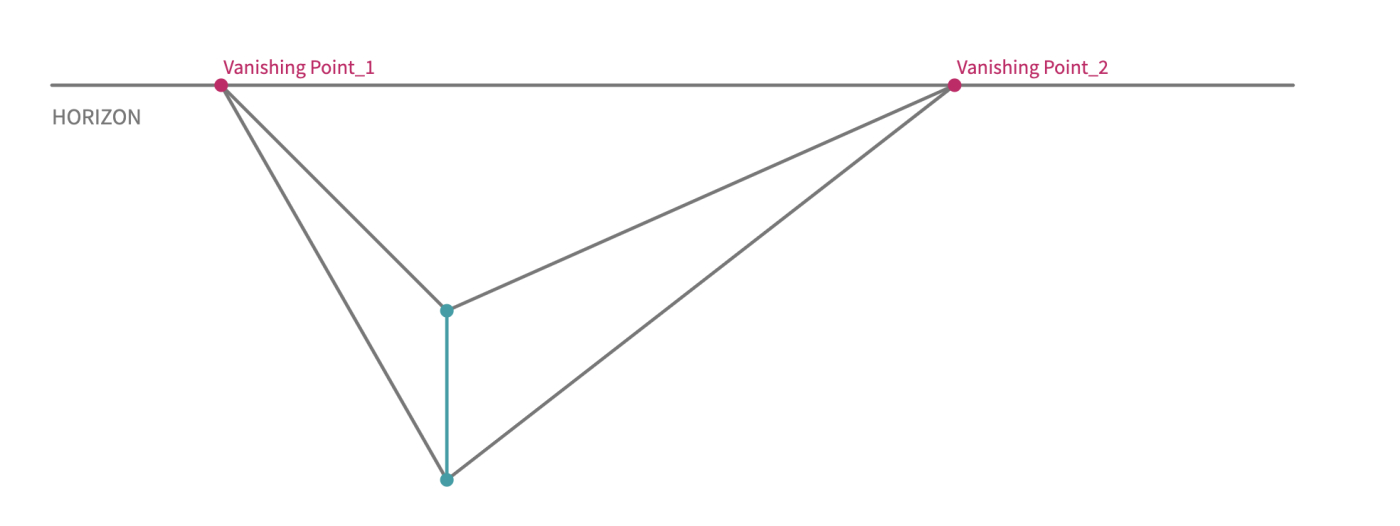 Optical Illusions With 3D Projections – Polypad