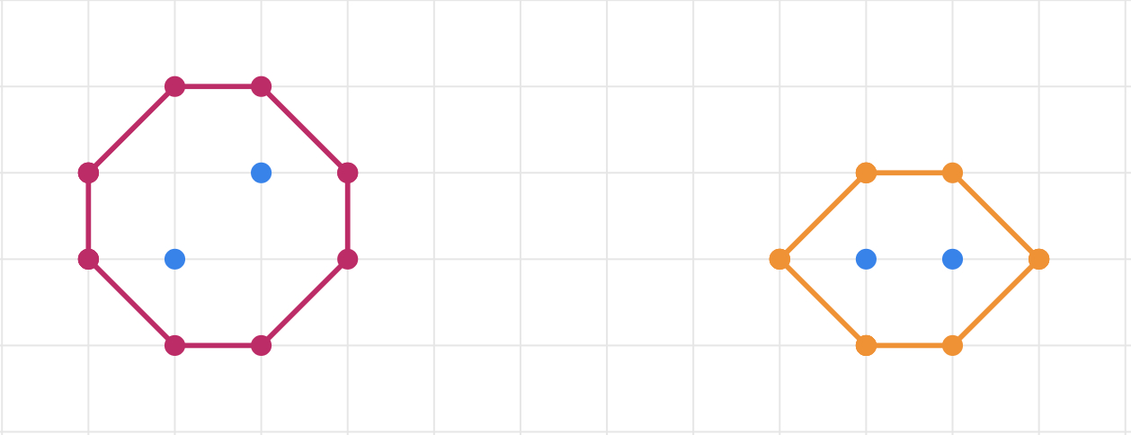 Taxicab Geometry - Circles and Ellipses – Polypad