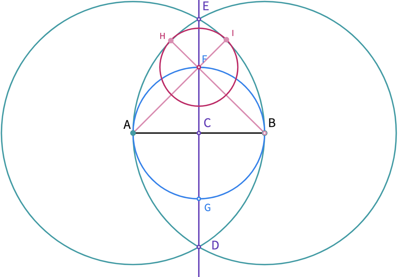 Magic Egg Tangram – Polypad