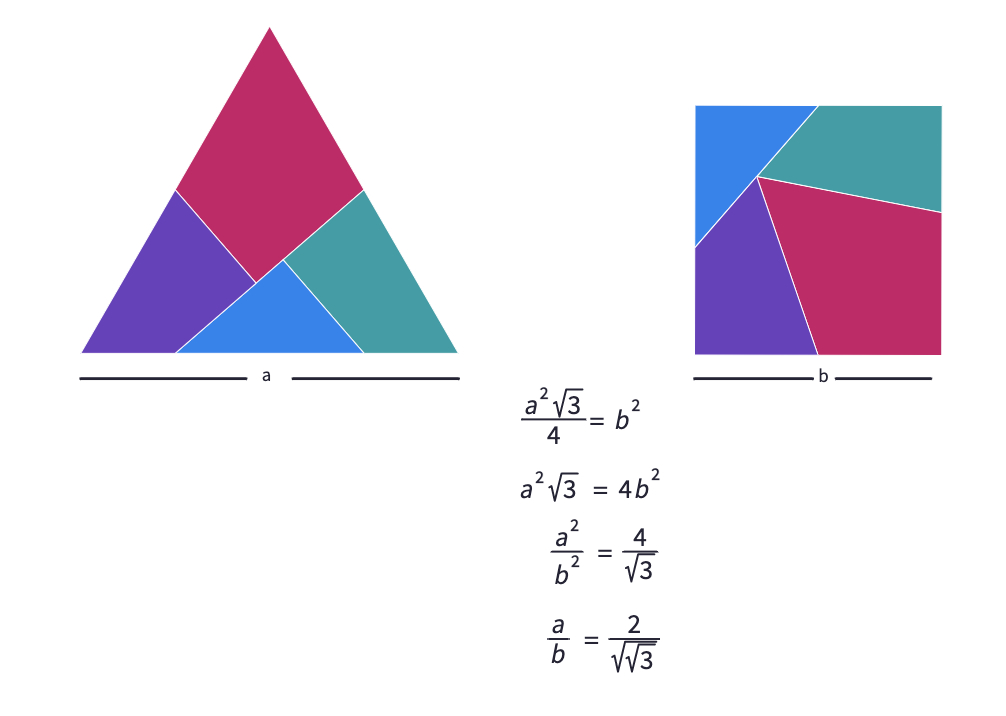 Hinged Dissection – Polypad