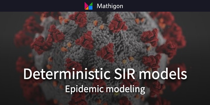 Deterministic Sir Models Epidemic Modeling Mathigon 3832